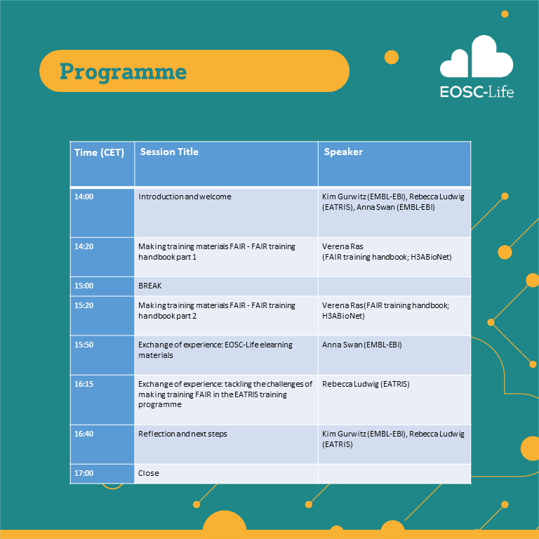 FAIRification of Training Materials - An Introduction - EOSC Life